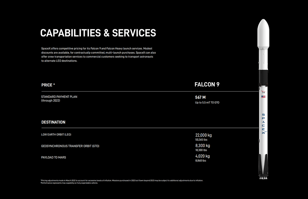 [Space Program] [Update] Launch Ethereum nodes into GSO （Geosynchronous ...